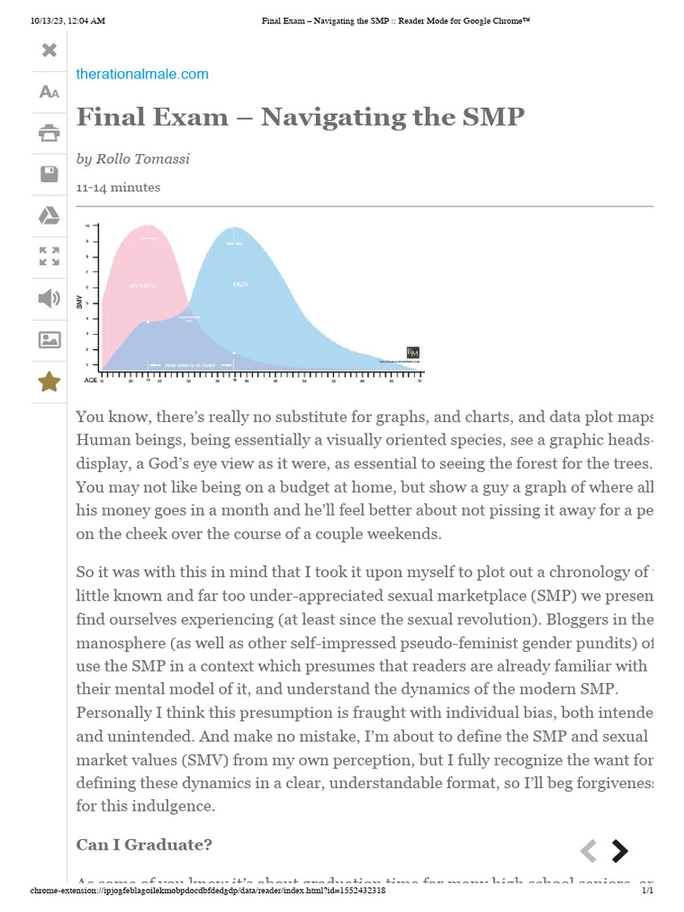 Final Exam - Navigating The SMP | PDF