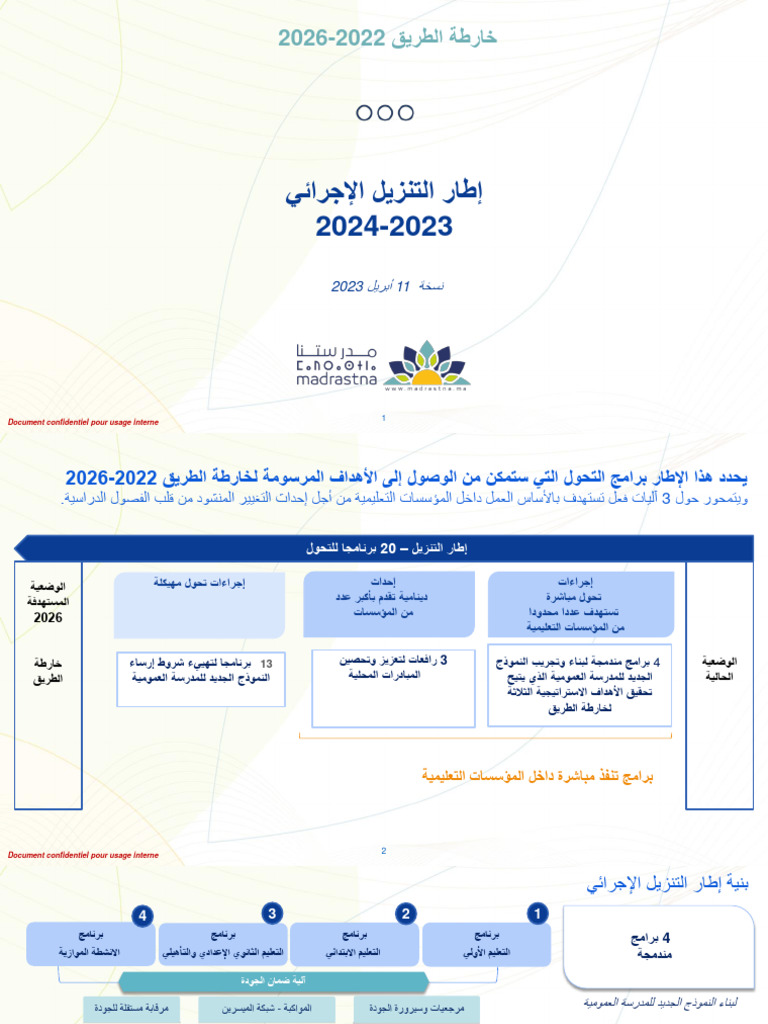 CDFR Traduit en Arabe-VF | PDF