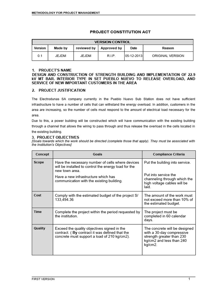 Project Constitution Minutes | PDF | Electrical Wiring | Electrical ...