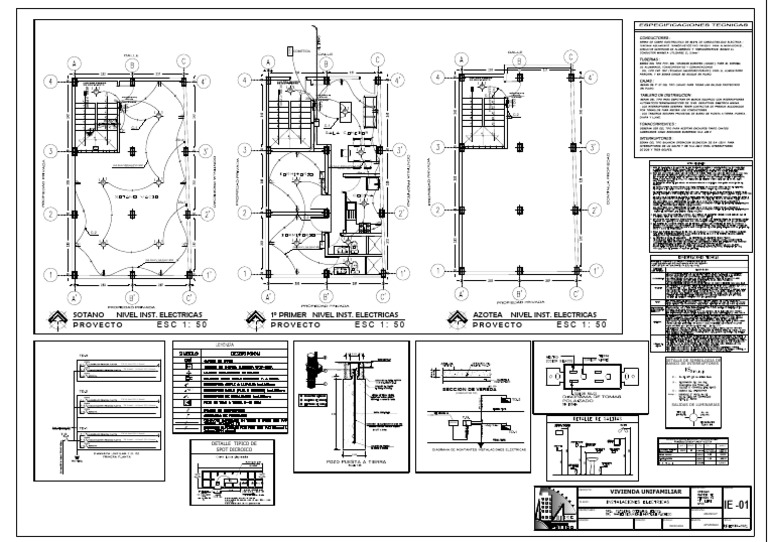 Inst Electricas | PDF | Electromagnetismo | Ciencia de los Materiales