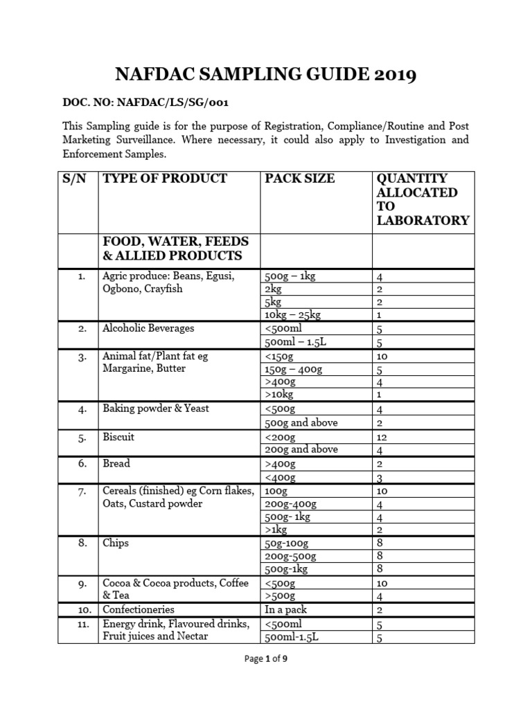 NAFDAC 2019 Sampling Guide | PDF