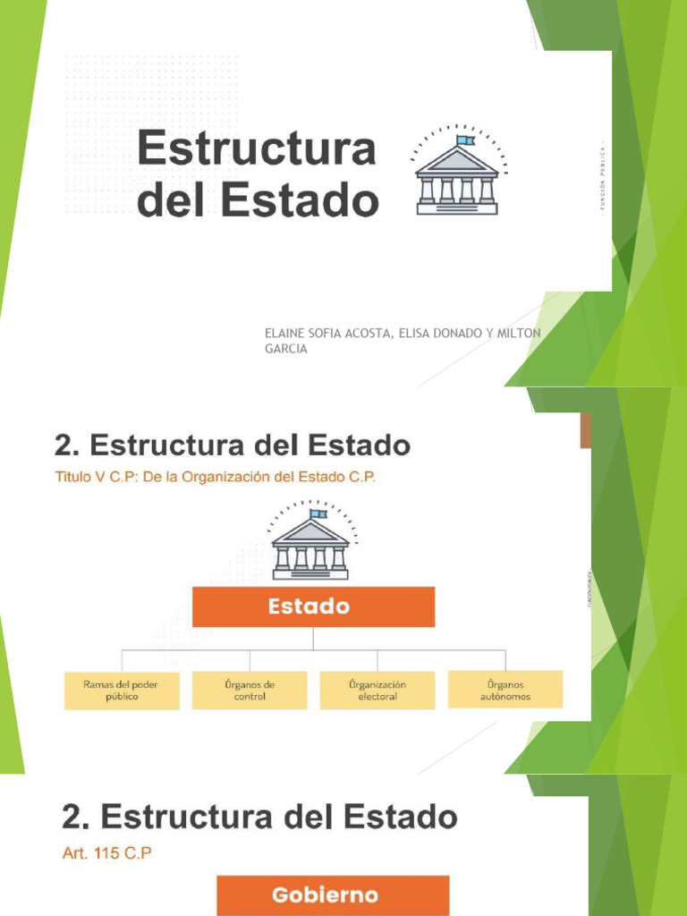 Estructura Del Estado | PDF | Instituciones gubernamentales ...