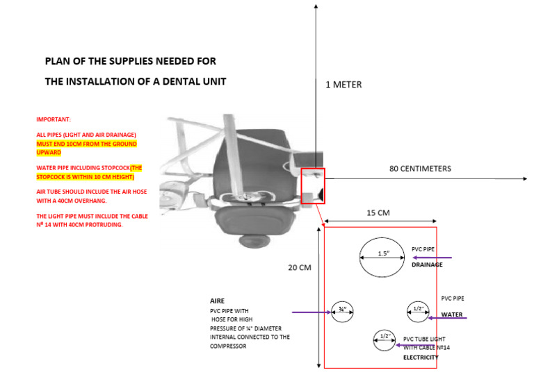 Pre-Installation DRAWING of Dental Unit | PDF