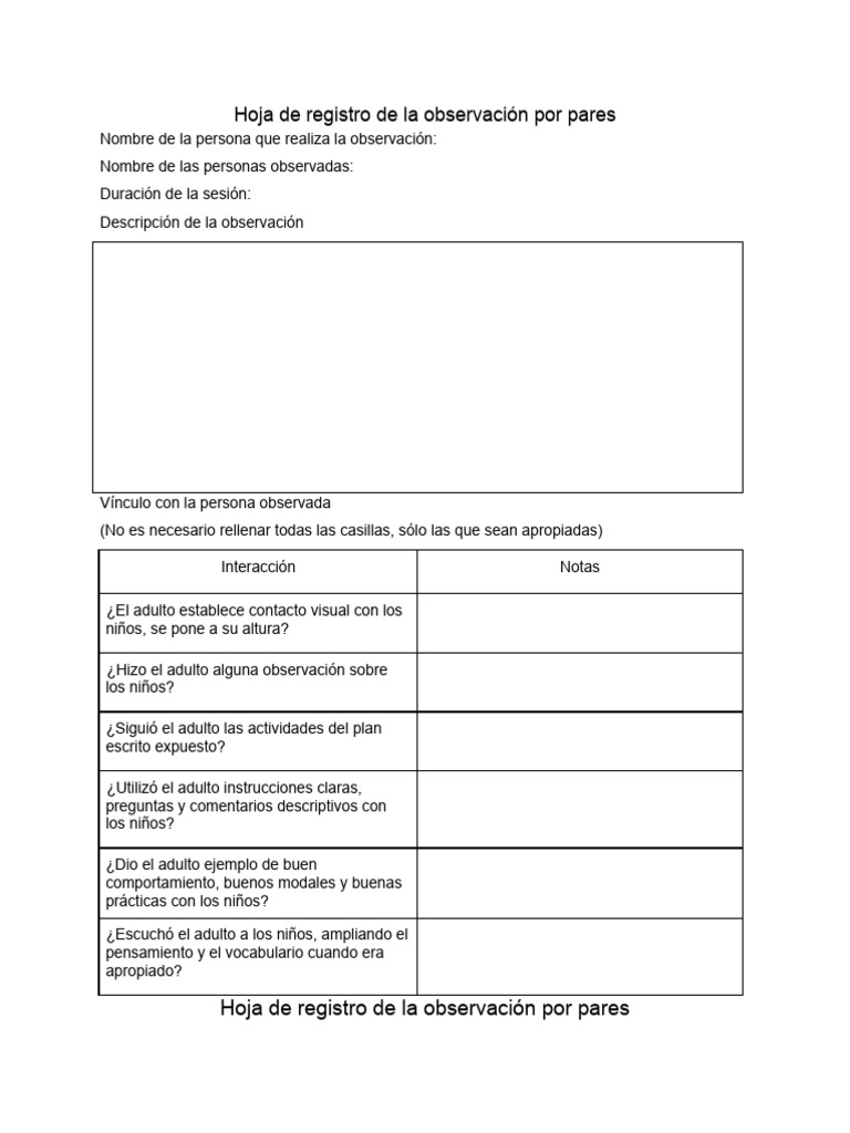 Hoja de Observación Entre Pares 1 PDF | PDF | Sicología | Conceptos ...