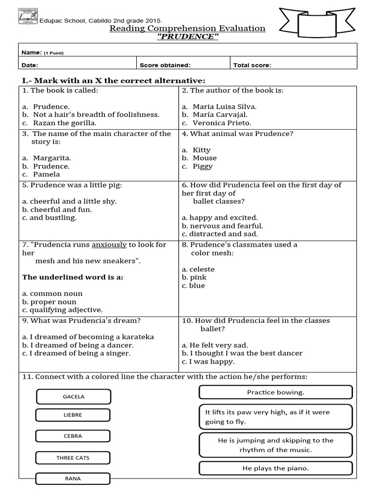 Prudence Test Completed. | PDF