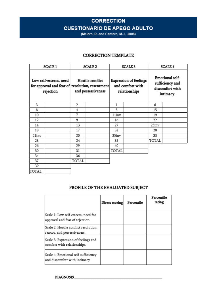 Correction of Adult Attachment Questionnaire | PDF | Self Esteem ...