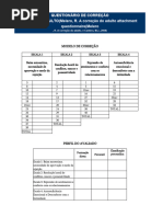 Escala de Assertividade de Rathus | PDF