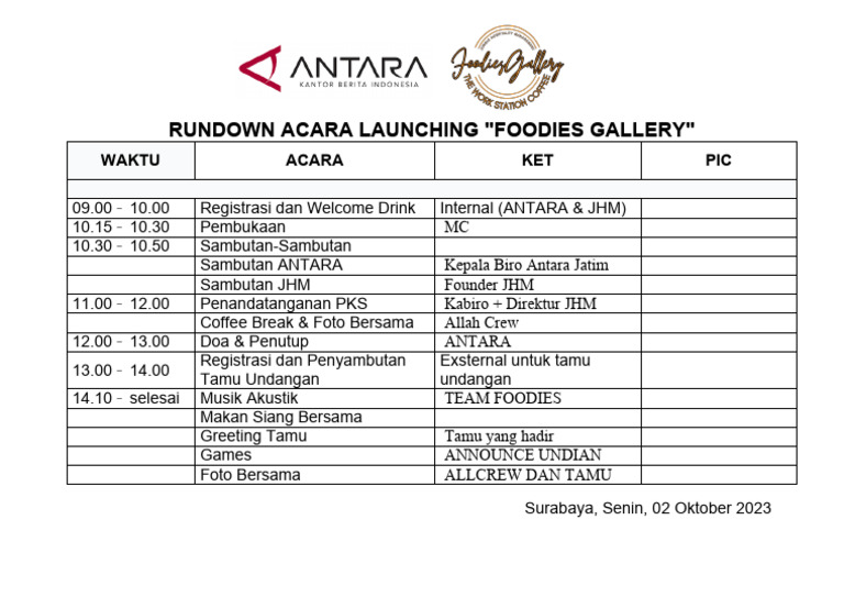 Rundown Acara LAUNCHING FOODIES GALLERY | PDF