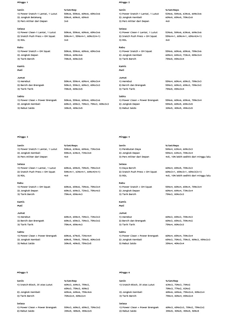 Juggernaut Weightlifting Program PDF | PDF | Weight Training | Strength ...