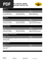ISUZU C240 Engine Data | PDF