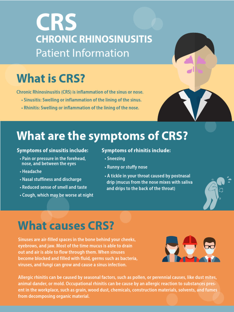 Chronic Rhinosinusitis | PDF | Medical Specialties | Diseases And Disorders