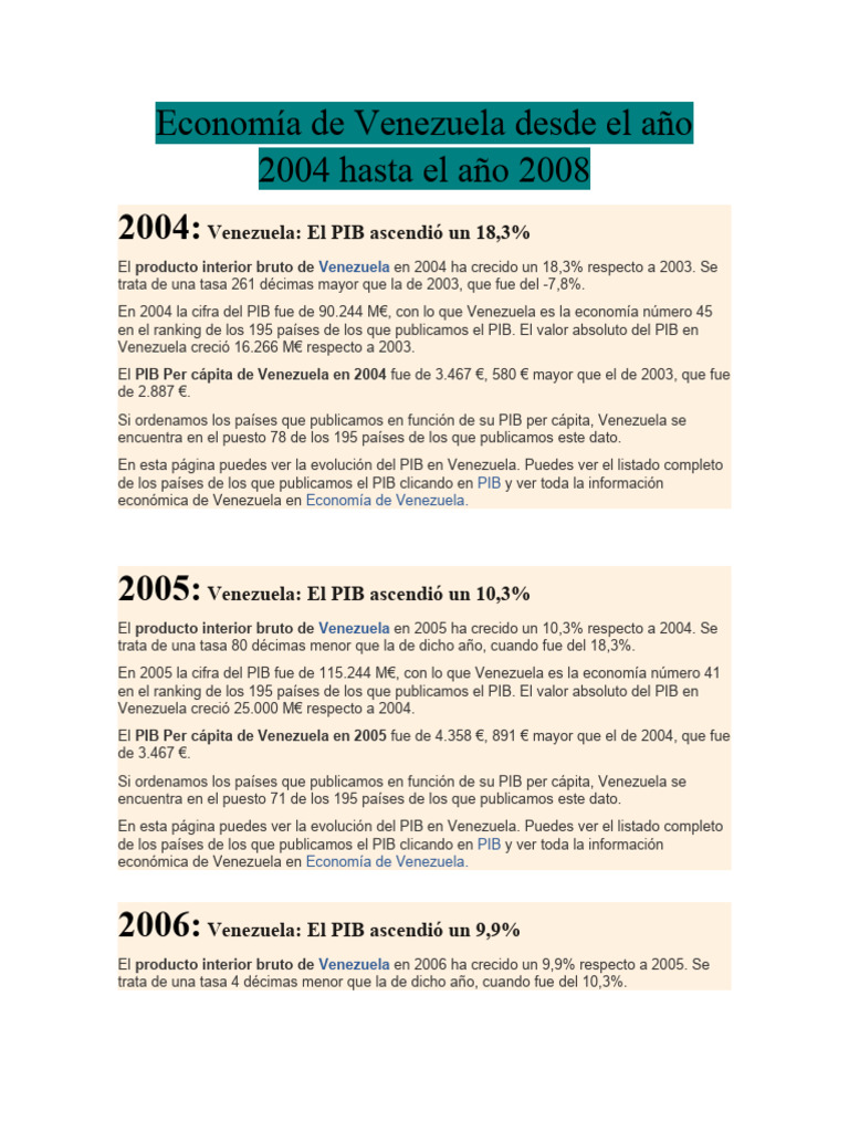 Economía de Venezuela Desde El Año 2004 Hasta El Año 2008 | Descargar ...
