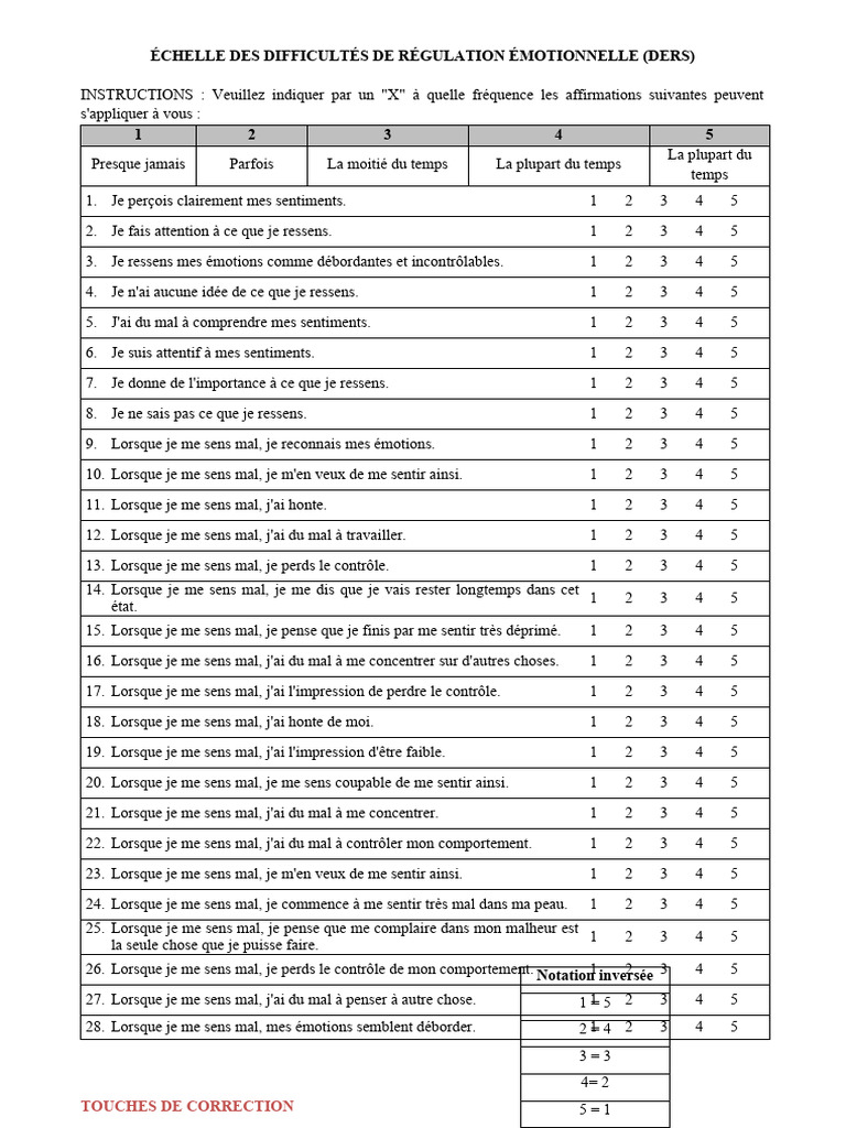 Échelle de Régulation Émotionnelle | PDF