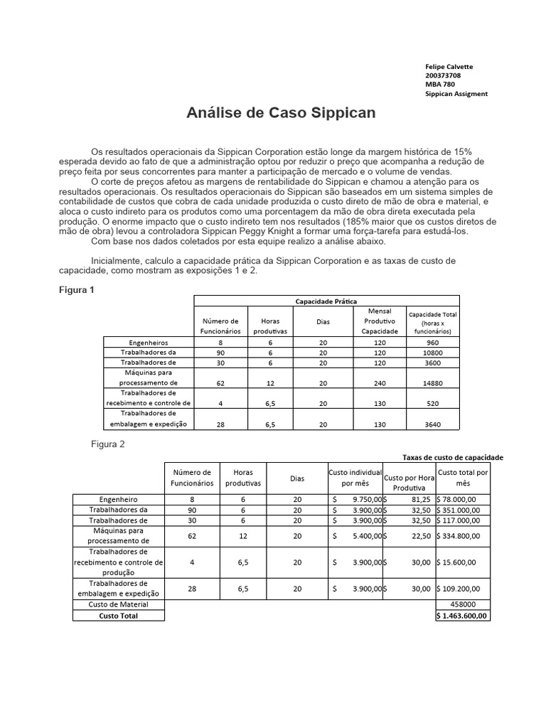 Relatório de Análise de Caso Sippican | PDF