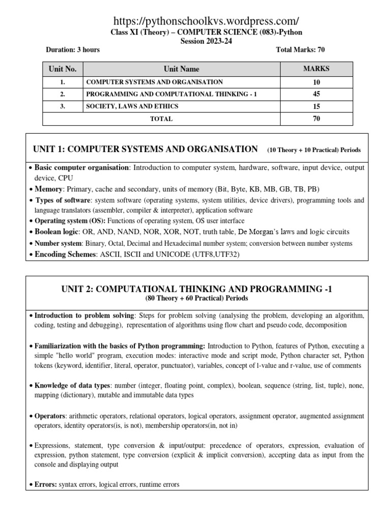Syllabus Class Xi Comp. Sci. 083 | PDF