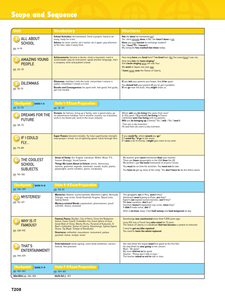 Big English Plus L6 - Scope and Seqence | PDF