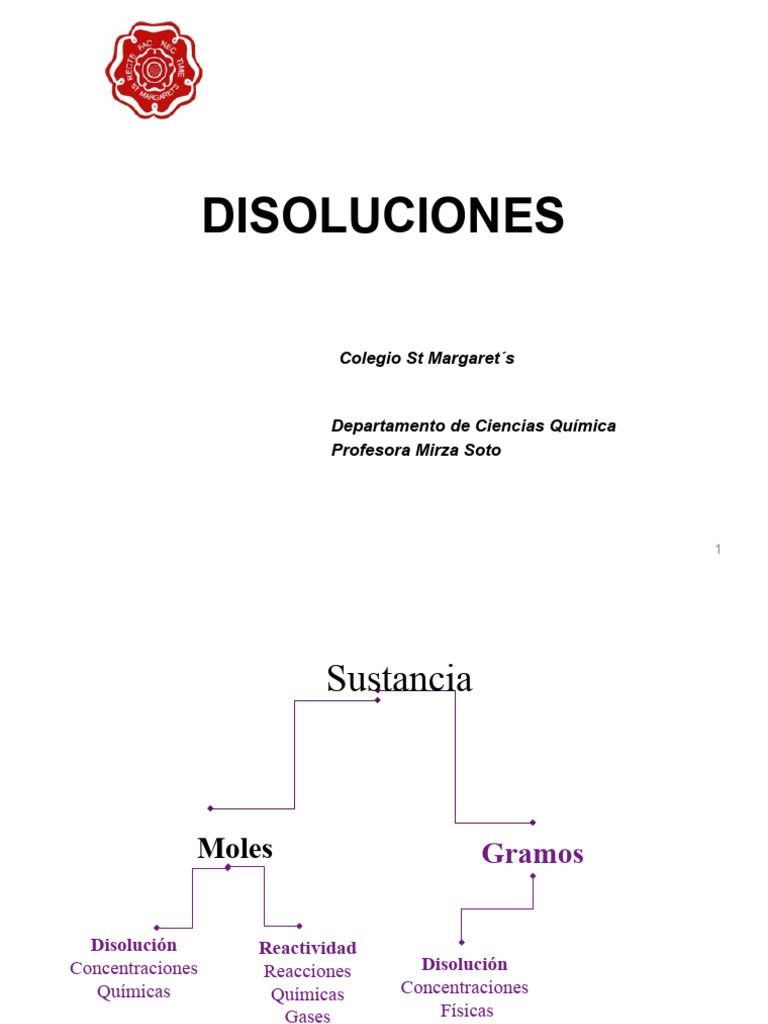 DISOLUCIONES | PDF | Concentración | Solubilidad