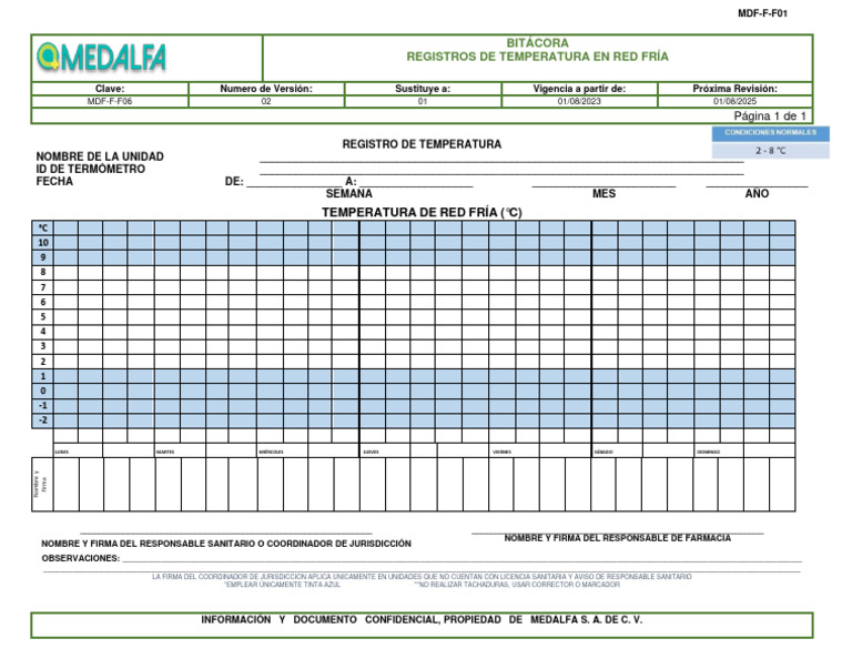 Mdf-f-f06 Bitácora Registros de Temperatura en Red Fria | PDF