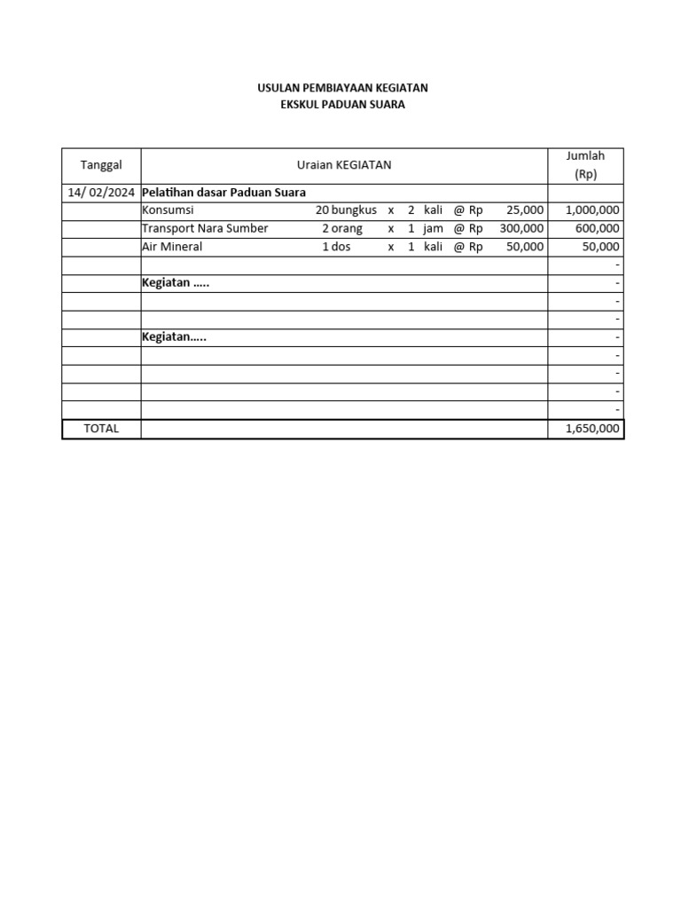 Usulan Rab Ekskul | PDF