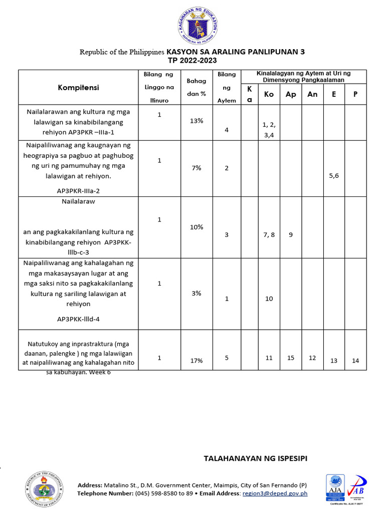 TOS - AP3 - Regional DIAGNOSTIC Assessment | PDF