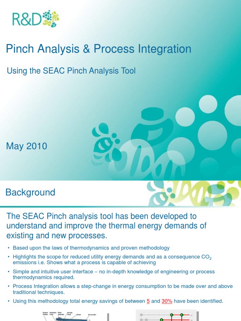 Pinch Analysis Tool | PDF | Heat | Temperature