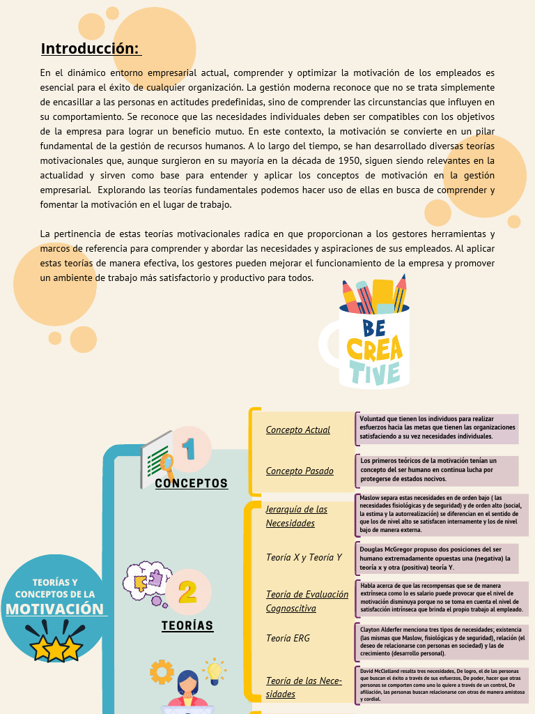 Act3 CS | PDF | Motivación | Motivacional