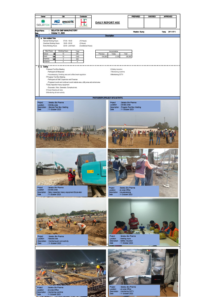 HSE DAILY REPORT UPDATED 11-10-2023 | PDF