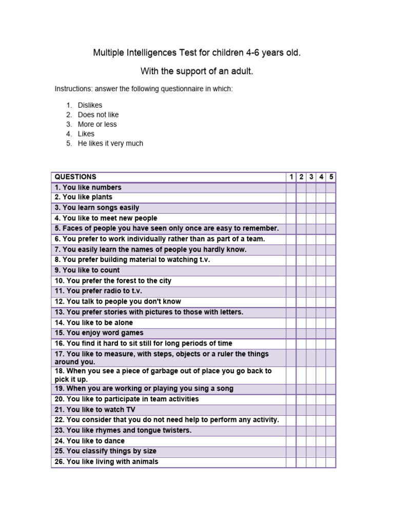 Multiple Intelligences Test For 4 Year Old Children | PDF | Cognition ...