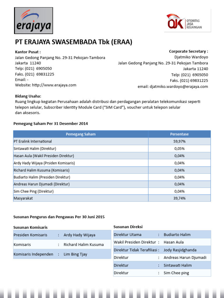 PT Erajaya Swasembada TBK (Eraa) | PDF