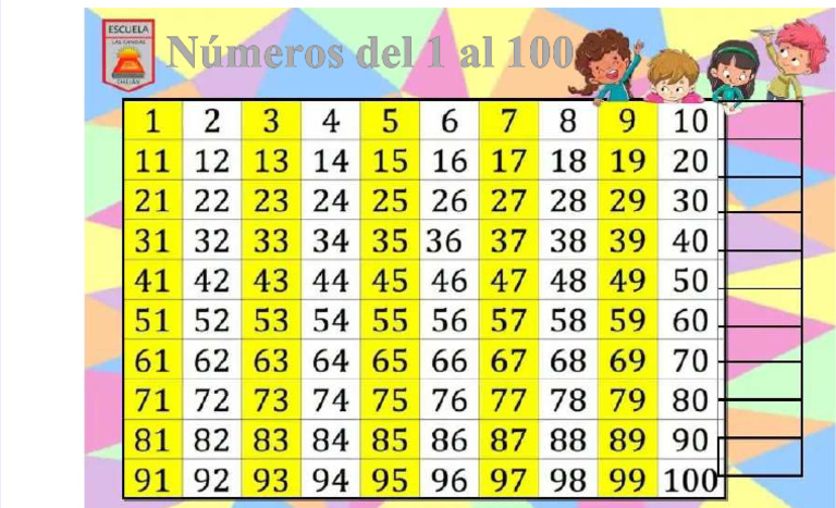 PDF Tabla de Numeros Del 1 Al 100 para Imprimir - Compress | PDF