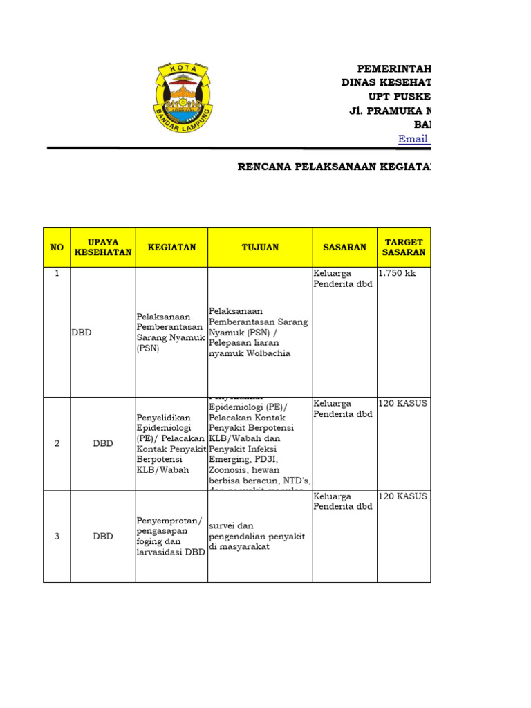 RPK & Ruk DBD 2023 | PDF