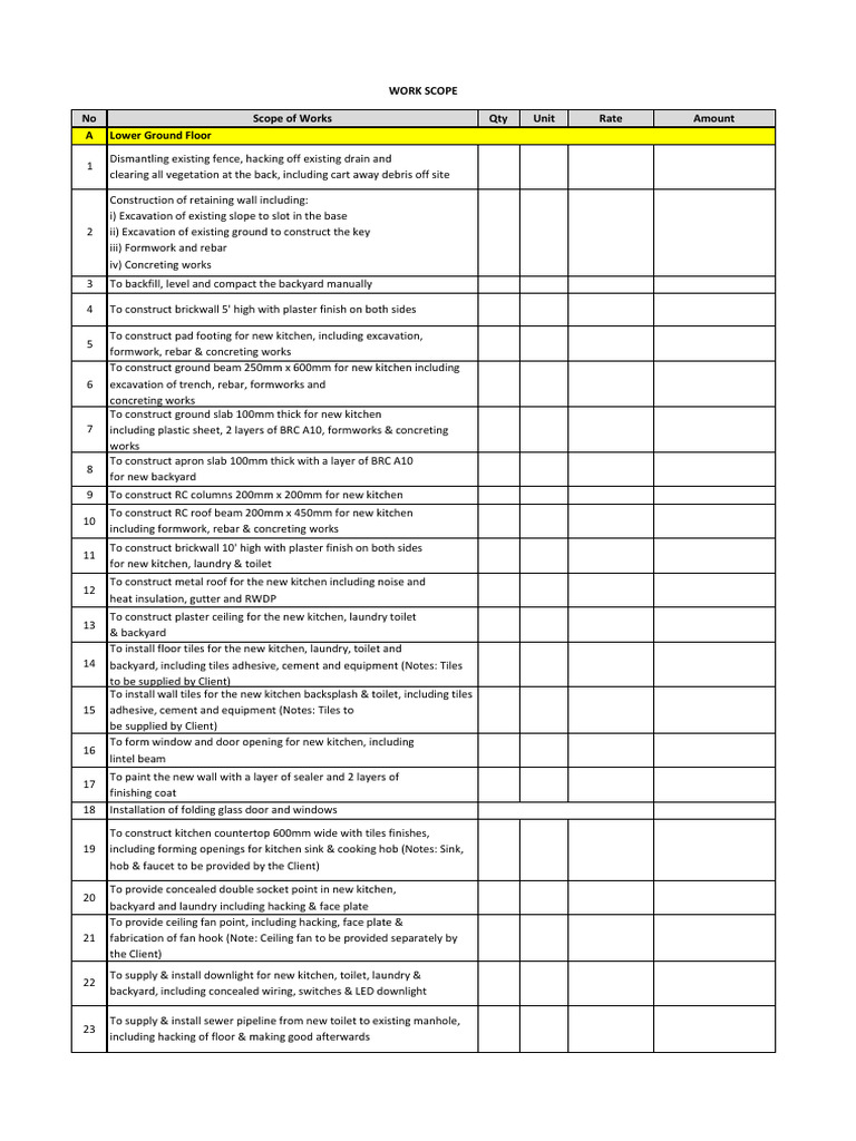 Renovation Planning - Work Scope | Download Free PDF | Sink | Concrete