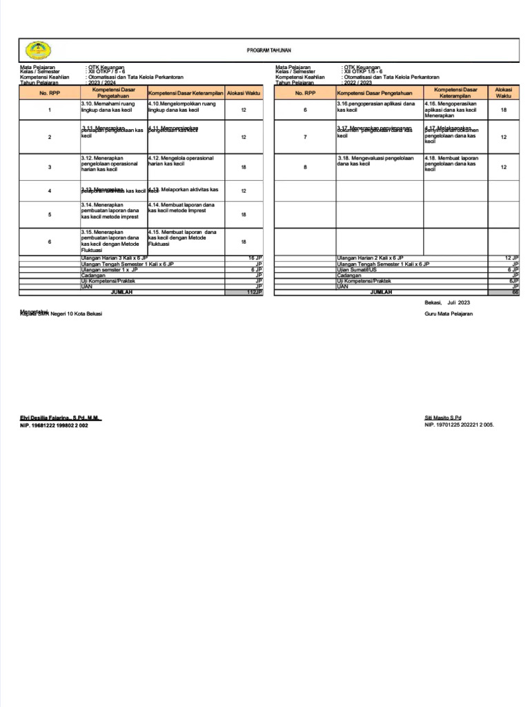 pdf-e-prota-dan-prosem-keuangan-xii-otkp_compress | PDF
