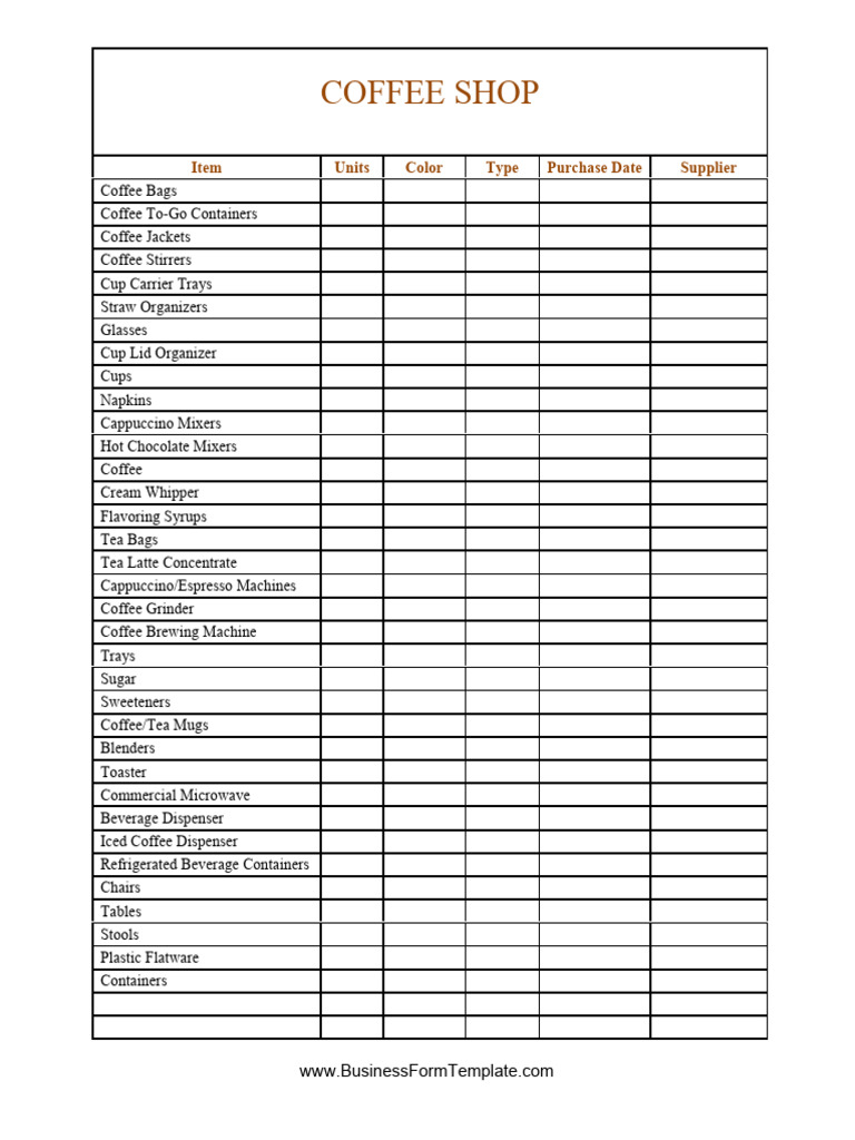 Coffee Shop Inventory Checklist | PDF