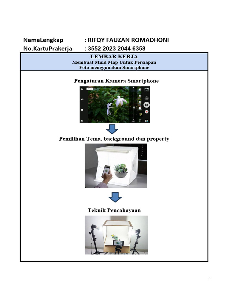TPM 2 Membuat Mind Map (Rifqy Fauzan Romadhoni) | PDF
