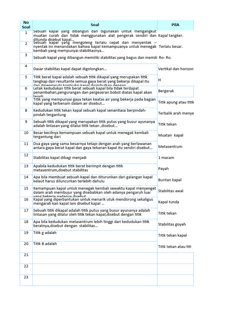 Importdatasoal - BSKP | PDF