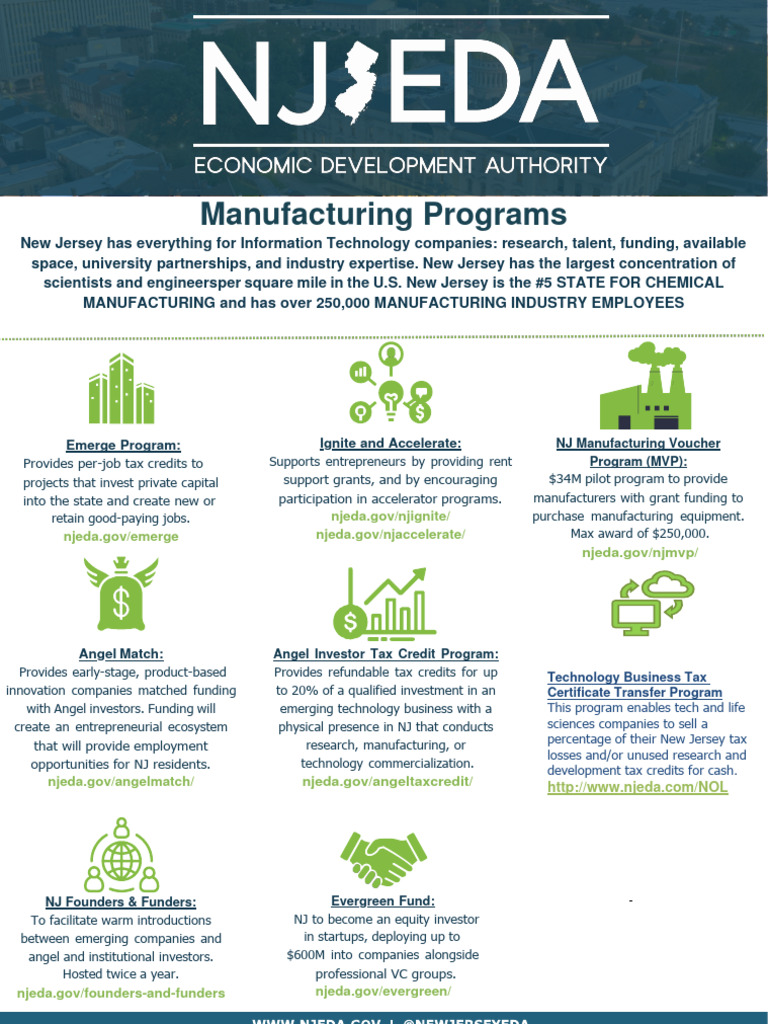 NJ Manufacturing Incentives and Schemes | PDF | Money | Private Sector