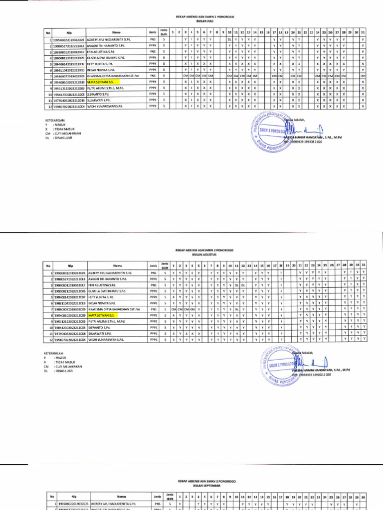 Absensi Maya S | PDF