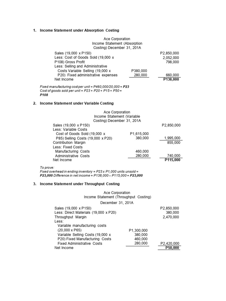Income Statement Under Absorption Costing | Download Free PDF | Cost Of ...