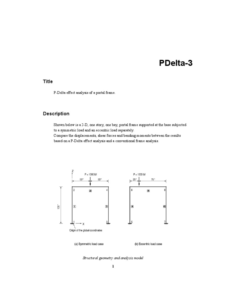 P Delta Effect Analysis of A Portal Frame | PDF