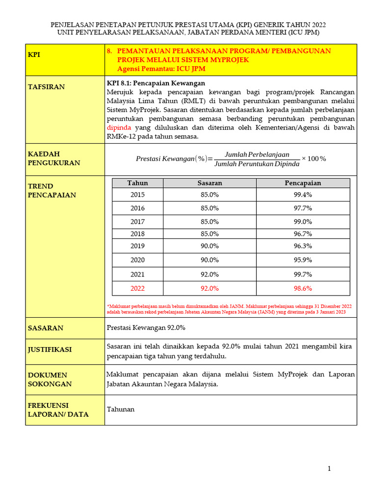 Keputusan Kamus KPI Generik ICU JPM Tahun 2022 (1) | PDF