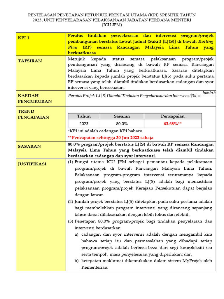 Kamus KPI Spesifik KP ICU JPM 2023 BPP-Midterm Review (1) | PDF
