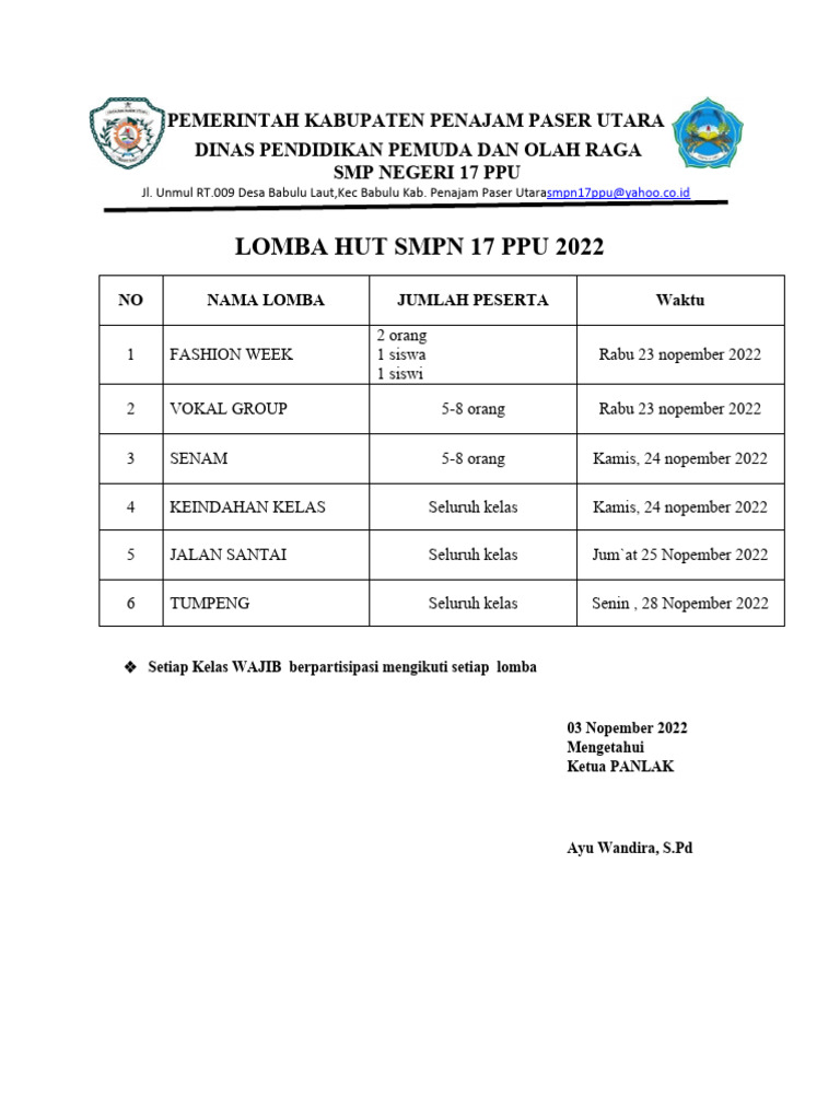 Lomba Hut SMPN 17 Ppu 2022 | PDF