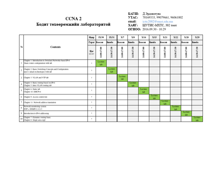 CCNA 2 Syllabus | PDF | I Pv6 | Computer Network