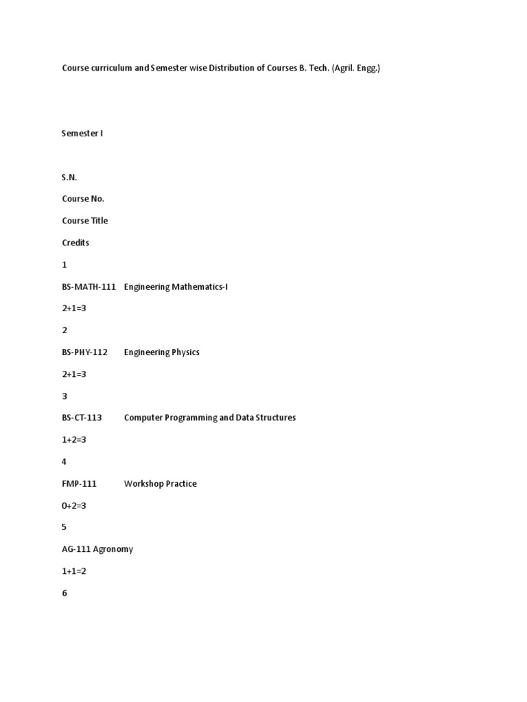 Agriculture B.tech Syllabus | PDF | Agricultural Machinery | Agriculture