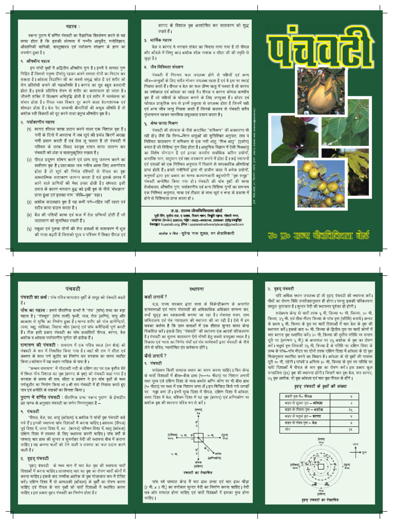 Panch Wati | PDF