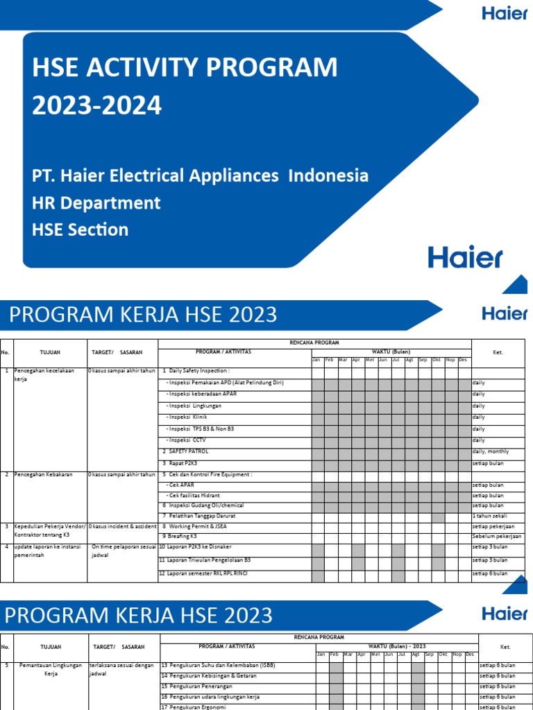 2023 - 2024 HSE Program | PDF