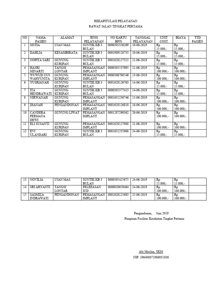 REKAPITULASI PELAYANAN Bpjs | PDF
