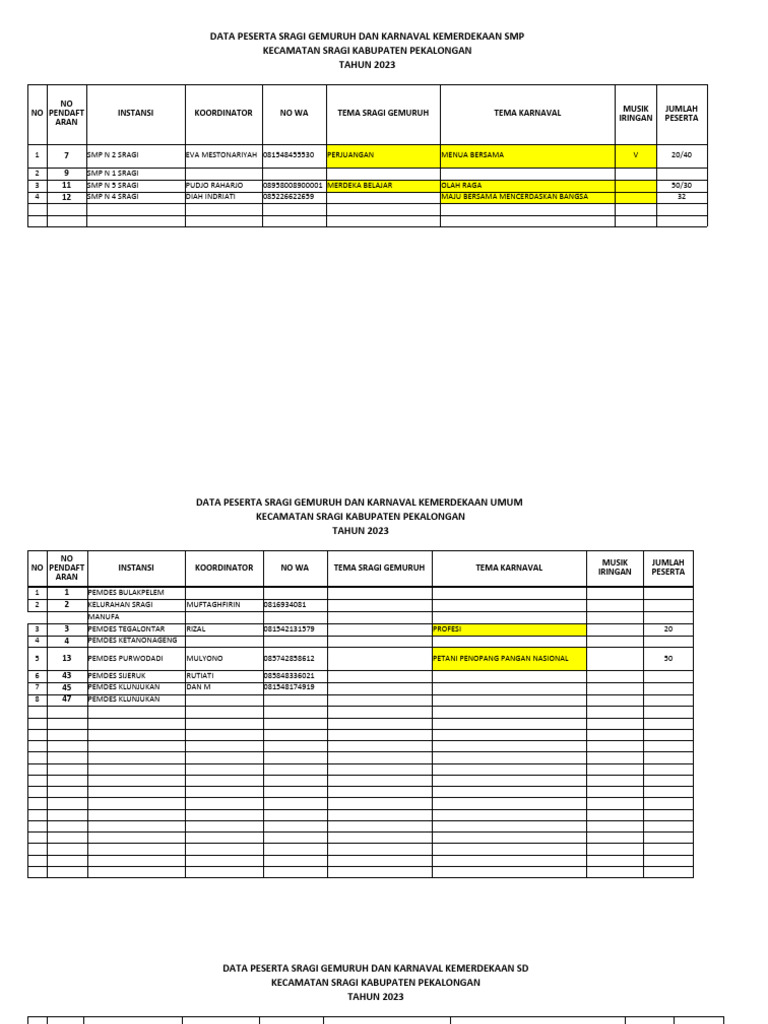 FORM PENILAIAN JURI | PDF