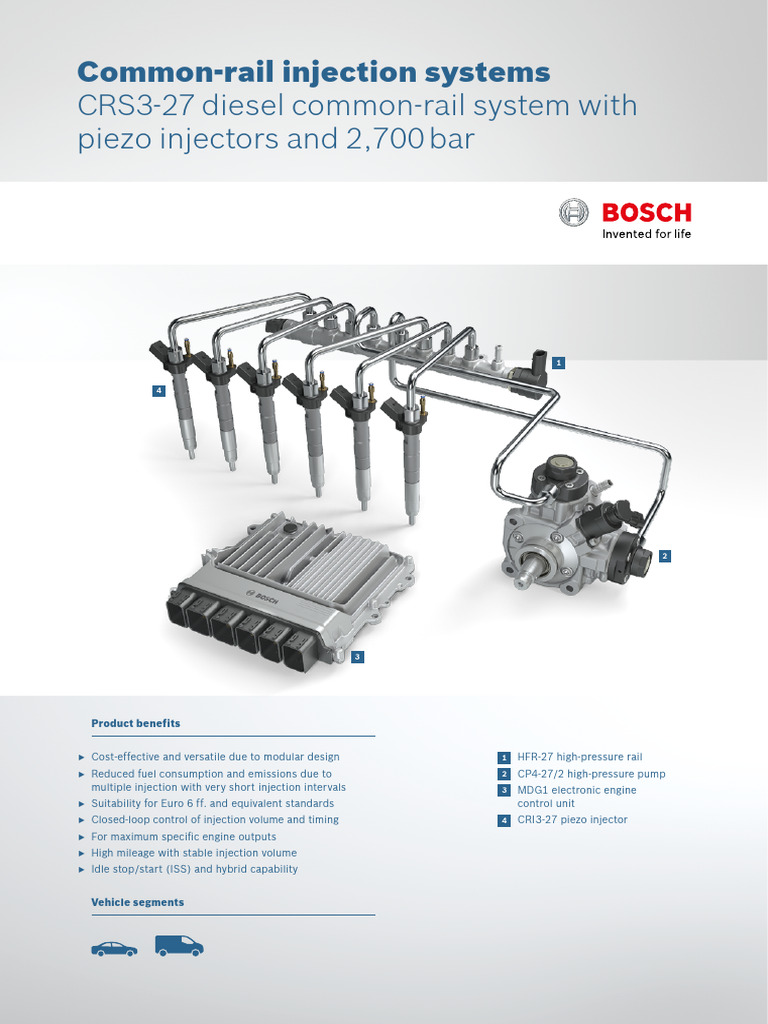 CRS3-27 Common Rail Injection System | PDF